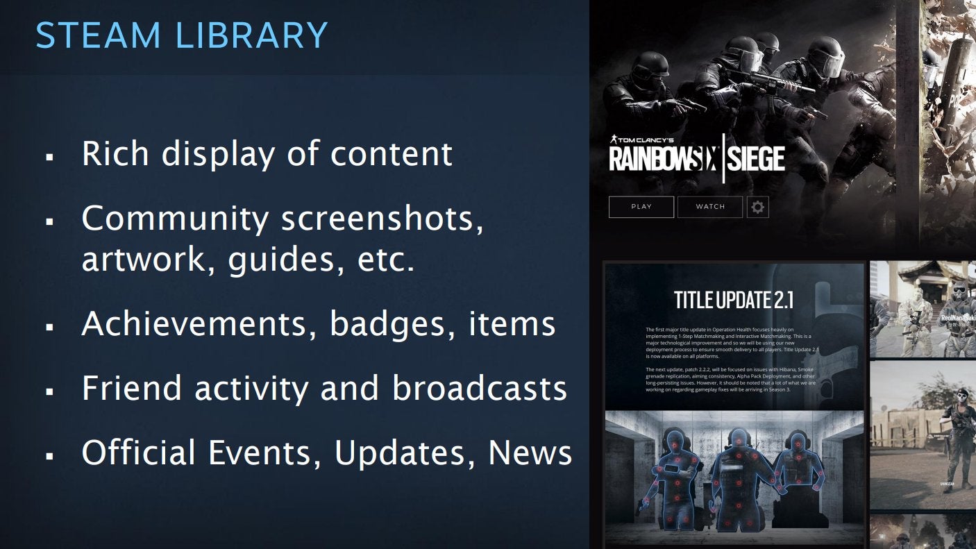 Here's a brief look at Valve's redesigned Steam UI | VG247