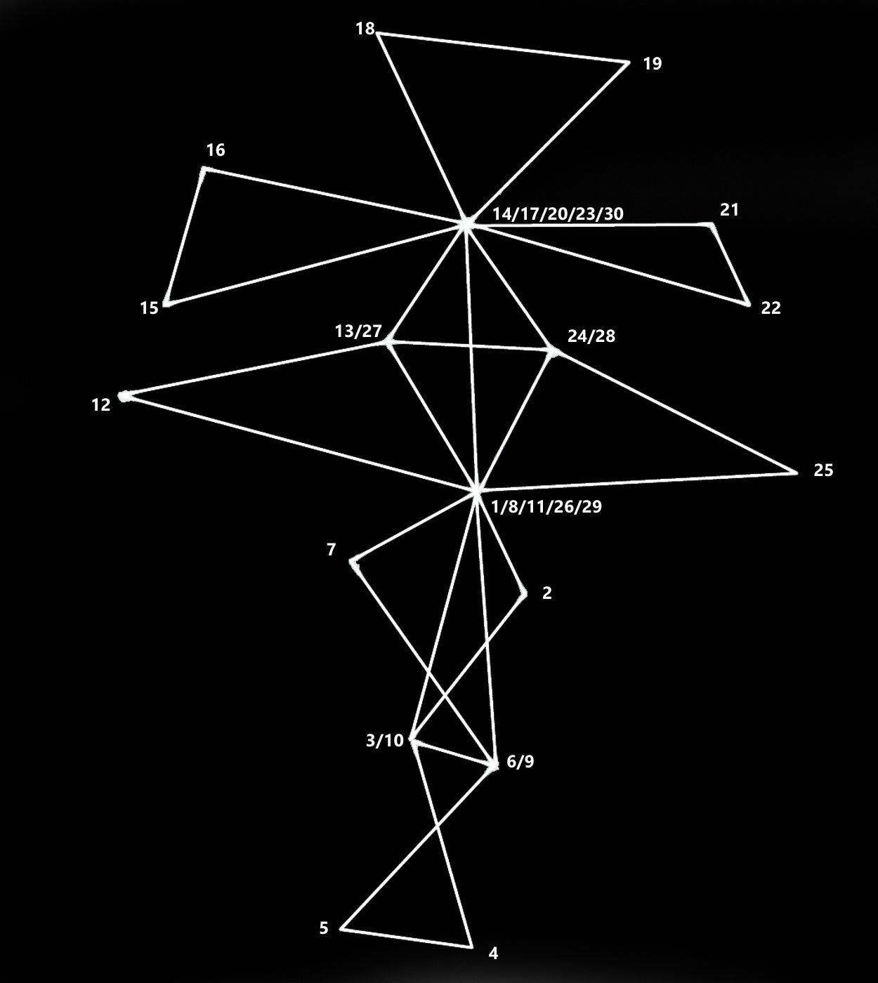 Dragon Age Inquisition - Astrarium puzzles, Storm Coast, Morrin's ...