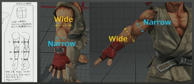 The anatomy of a Street Fighter | Eurogamer.net