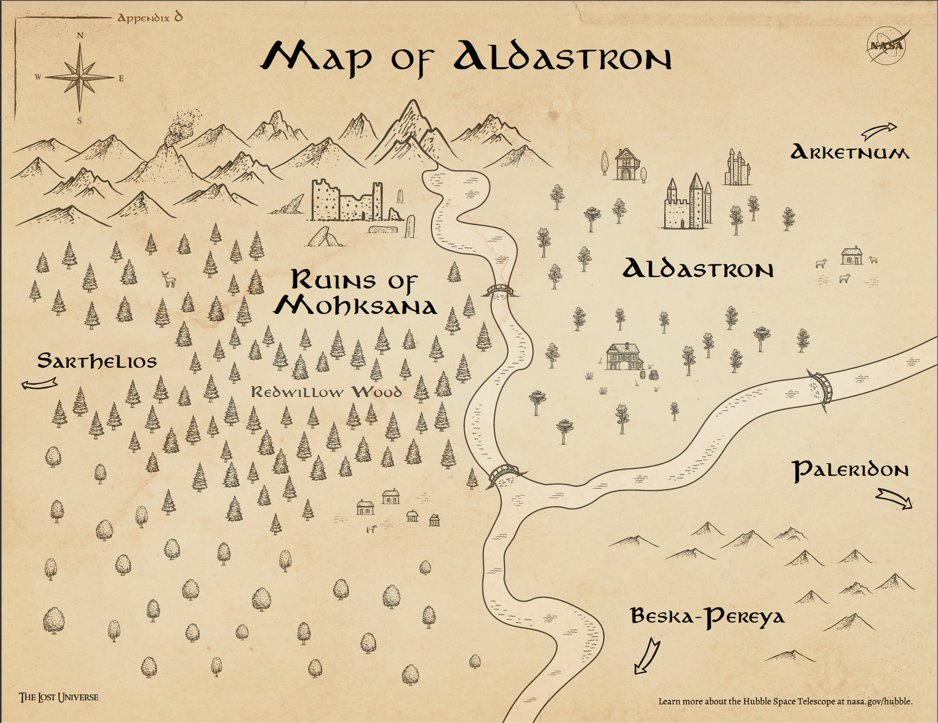 NASA (yes, that NASA) has released its first D&D-compatible tabletop ...