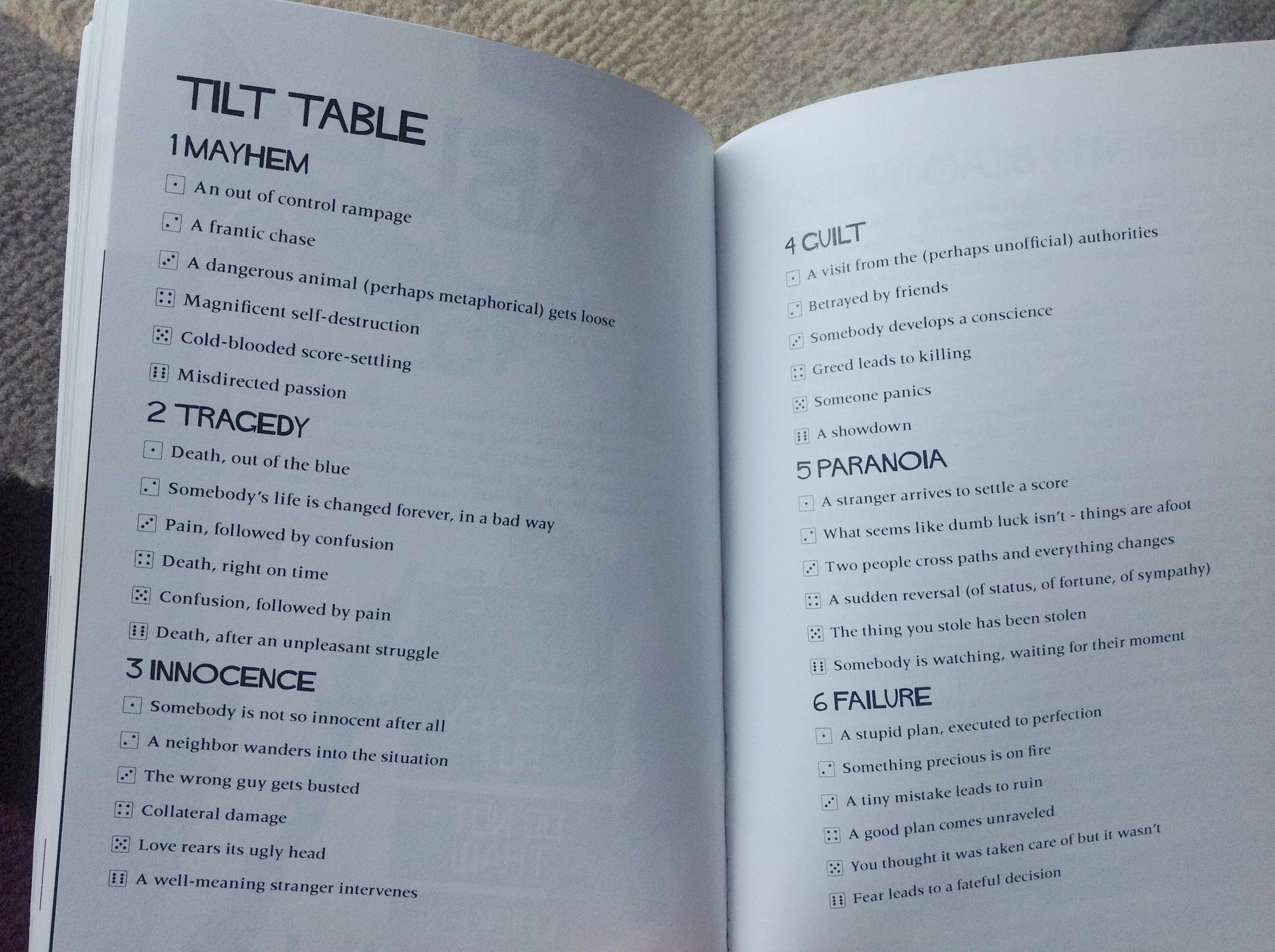 Fiasco review | Eurogamer.net