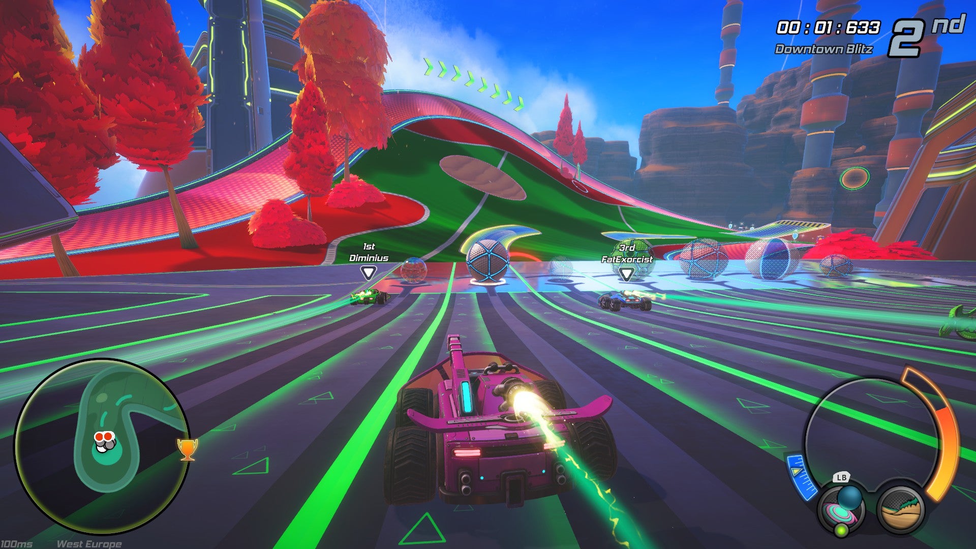 Turbo Golf Racing Game Review