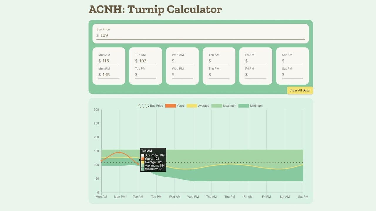 Animal Crossing: New Horizons Turnip Trackers Are Getting Pretty ...