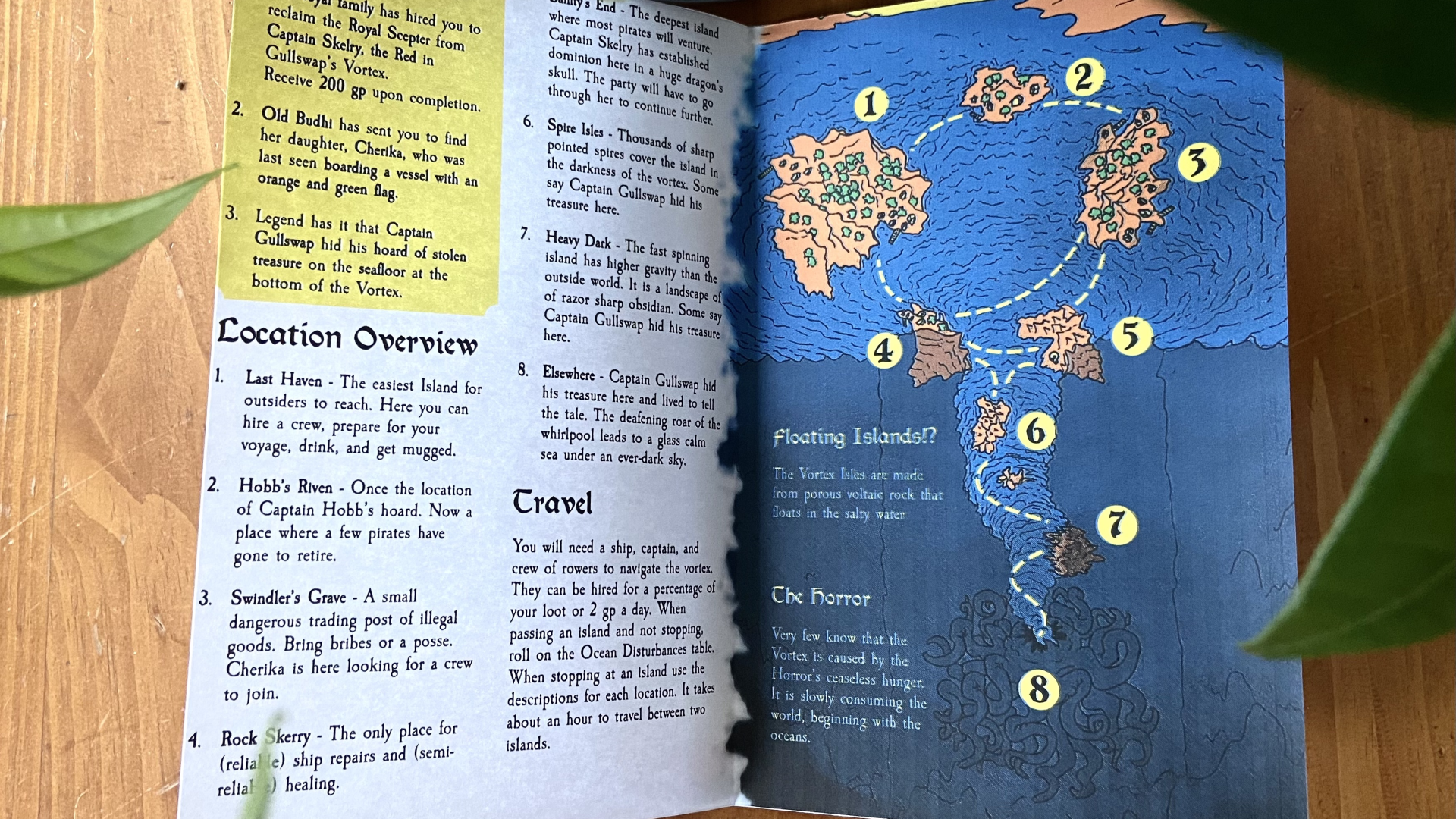 9 Zine Month RPGs you should check out (and where to crowdfund them ...