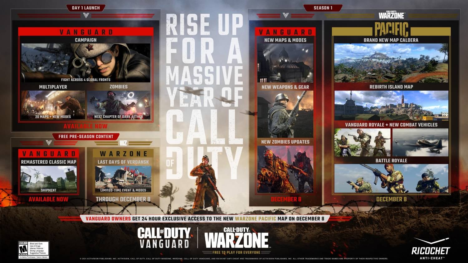 Warzone new map release time: Pacific map Caldera release date, size in ...