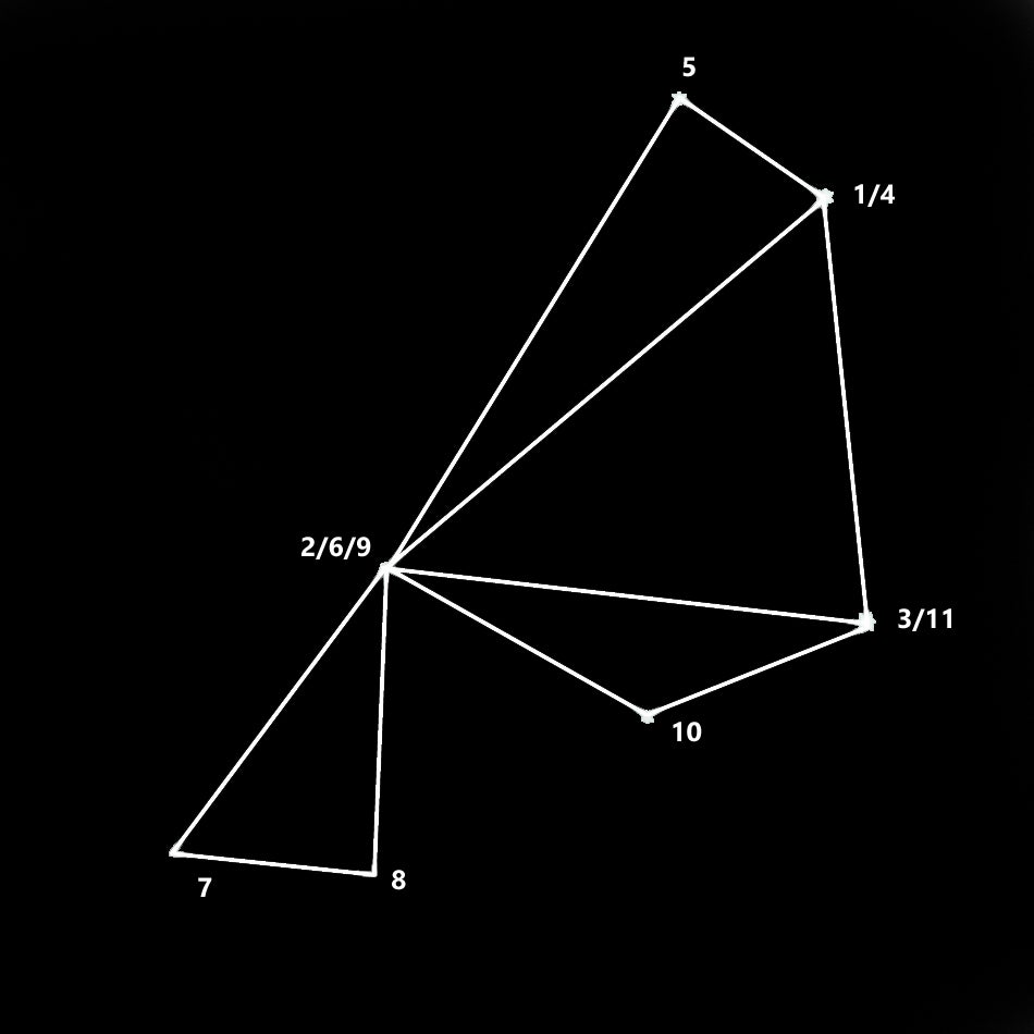 Dragon Age Inquisition - Astrarium puzzles, The Western Approach ...