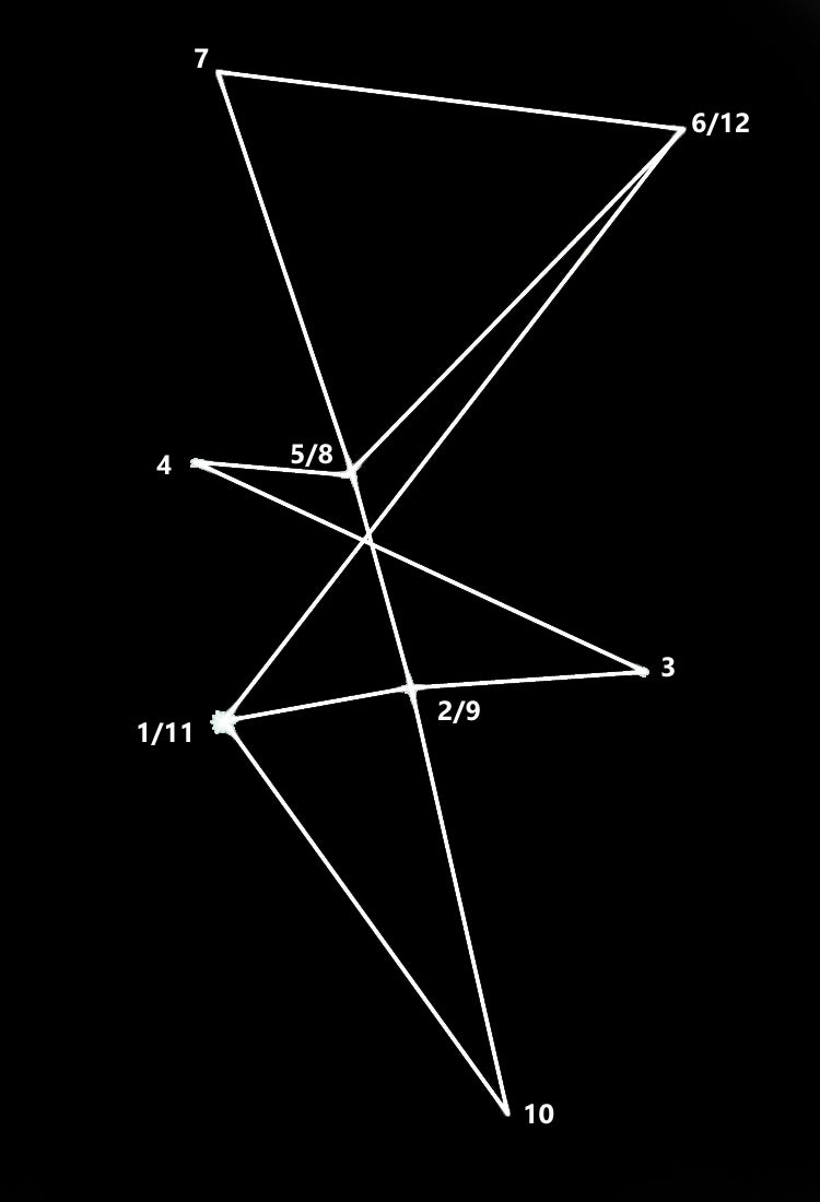 Dragon Age Inquisition - Astrarium puzzles, The Western Approach ...