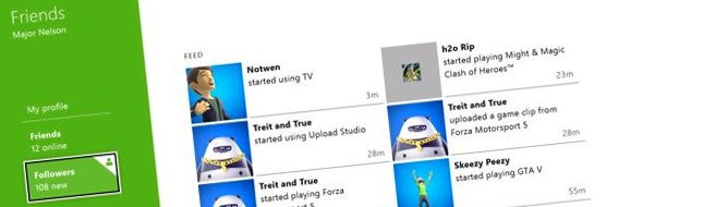 Xbox One achievements are colour-coded for each player | VG247